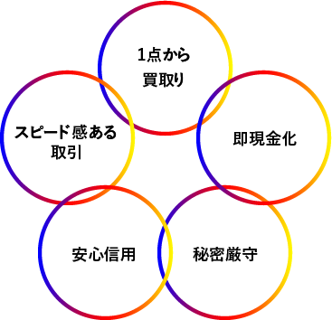 株式会社2plus-alpha